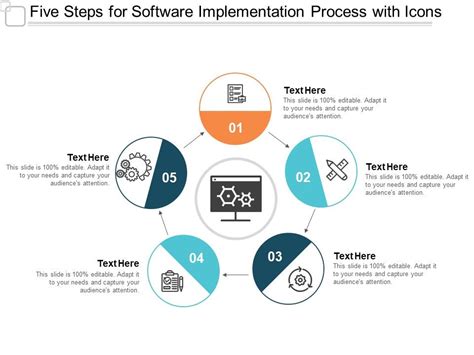 Five Steps For Software Implementation Process With Icons Ppt Powerpoint Pr