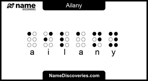 Ailany Name Meaning And Origin