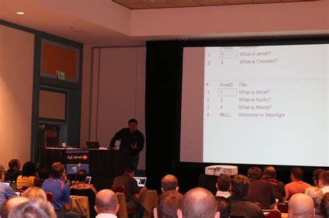 Sqlauthority News Presented On Database Worst Practices At Sql Live