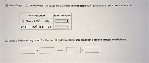 Solved 1 ﻿identify Each Of The Following Half Reactions As