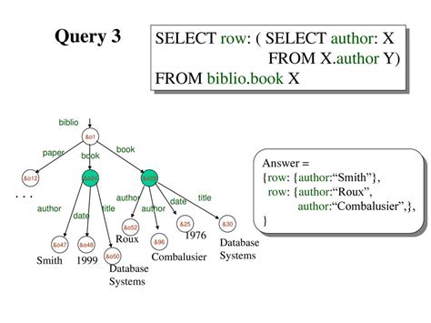 querying xml and semistructured data ppt download