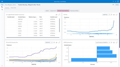 Sas For Aiml Bias Detection And Mitigation In Customer Analytics Sas