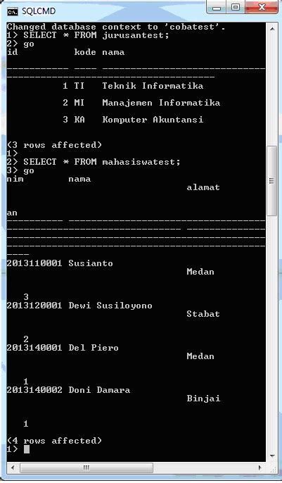 Sekilas Sqlcmd Pada Sql Server 2005 Express