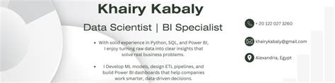 Powerbi Sqlserver Dataanalytics Businessintelligence