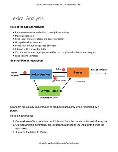 Lexical Analysis Compiler Design Pdf Programming Languages Computing