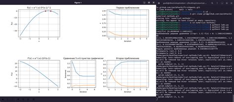 GitHub GasikPasik Numerical Methods