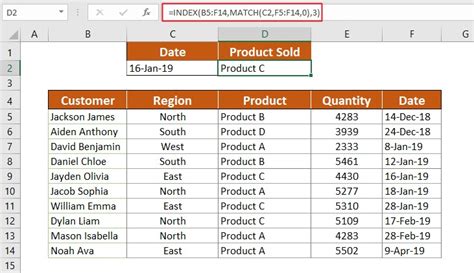 3 Vlookup Limitations In Excel With Best Possible Solutions Software