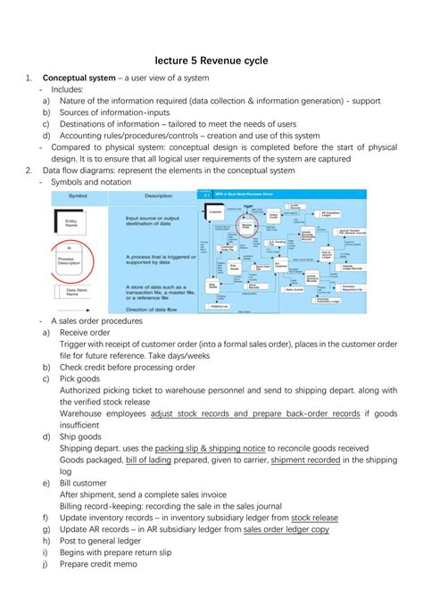 information system final review notes infs2001 is for performance