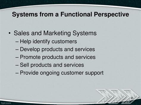 Ppt Global E Business How Businesses Use Information Systems
