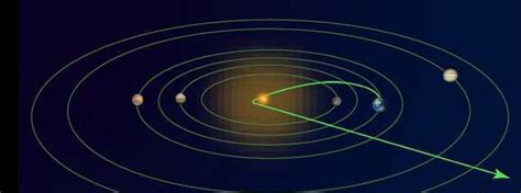 Conceptual Sailcraft Trajectory Download Scientific Diagram
