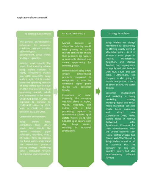 Application Of Io Framework Revised Download Free Pdf Performance