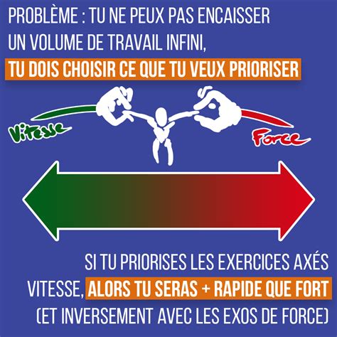 Panodyssey La Relation Force Vitesse Ghaïs Guelaïa