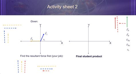 Find The Resultant Force First Your Chegg Com