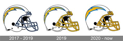 Los Angeles Chargers Logo And Symbol Meaning History Png Brand