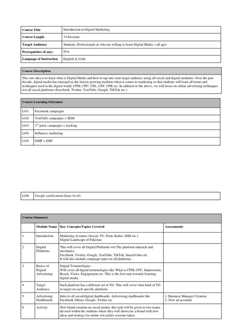 Digital Marketing Course Outline Lums Pdf Search Engine Marketing Information Technology