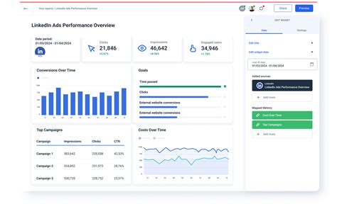 Linkedin Ads Integration Whatagraph