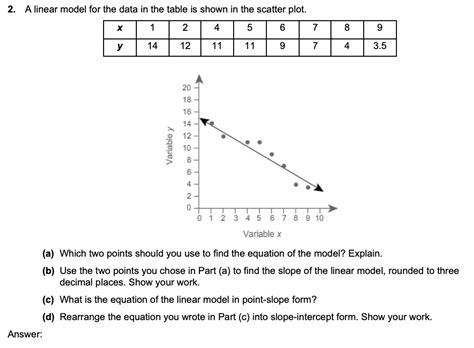 Solved 2 A Linear Model For The Data In The Table Is Shown