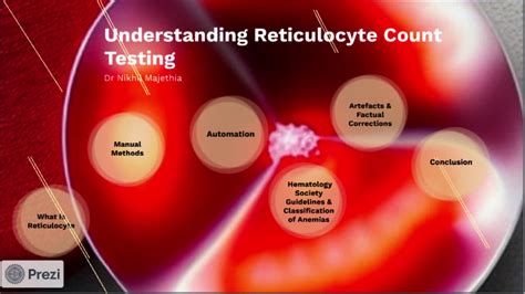 Dr Nikhil Majethia On Linkedin Reticulocyte Count Testing Plays A