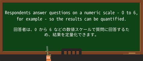 英単語numericを徹底解説意味使い方例文読み方 おもしろい英文法