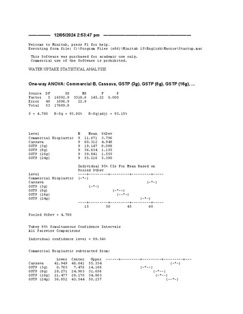 Stat Analysis Report None ————— 12052024 25347 Pm ———————————————————— Welcome To