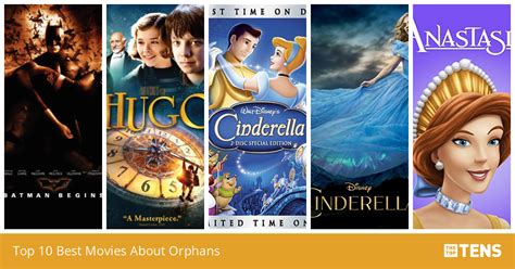 Top 10 Best Movies About Orphans