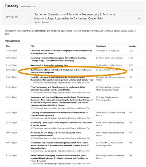 Nexstim On Linkedin 2023cns Neurosurgery Ntms Brainmapping Brainnetworks Connectivity
