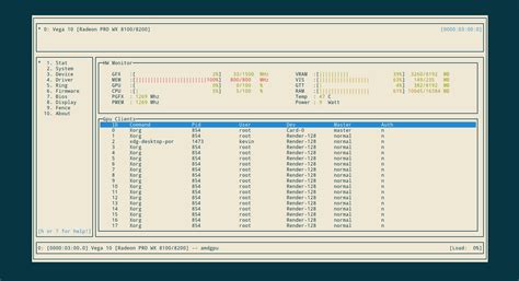 Amdgpu Monitor Wang Yang S Blog