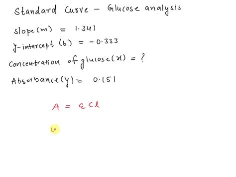 Solved A Standard Curve For Glucose Analysis Was Prepared The Slope M Was Found To Be 1341