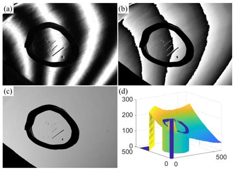 phase deflectometry for defect detection of high reflection objects