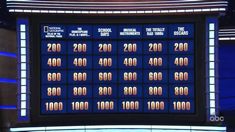 Best Jeopardy Questions Of All Time At Janet Simmons Blog
