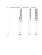 Problem Algo What If Analysis Xlsx Rate Of Interest Is Year Balance At Beginning Of The