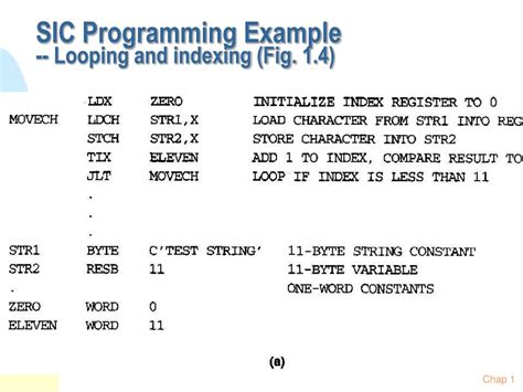 Ppt System Software By Leland L Beck Chapter 1 Pp1 20 Powerpoint