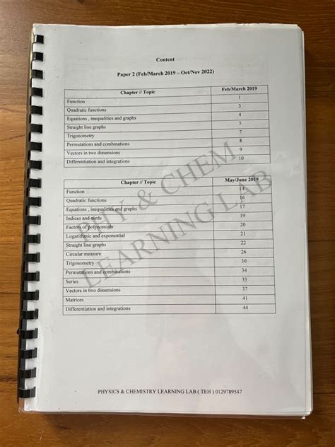0606 Igcse Additional Mathematics Topical Past Year Paper 2 Hobbies