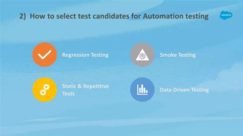 Qa Mockup Interview For Automation Testing Pptx Resume Writing And Advice Job Search