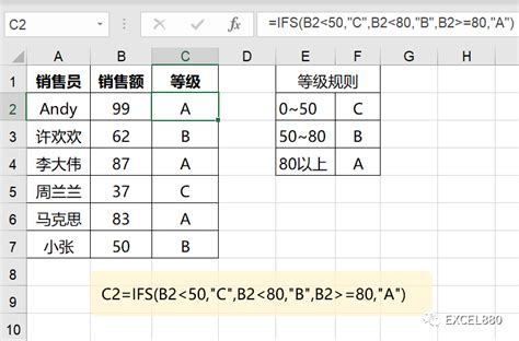 10个Excel WPS逻辑判断函数详解再也不怕写条件了 VBA永远的神 办公自动化技术分享