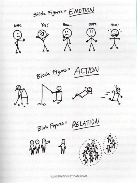 Visual Thinking Delightful And Distinctive Colrs