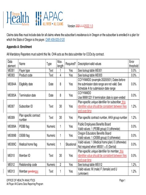 Fillable Online Claim Input File Data Elements Fax Email Print Pdffiller