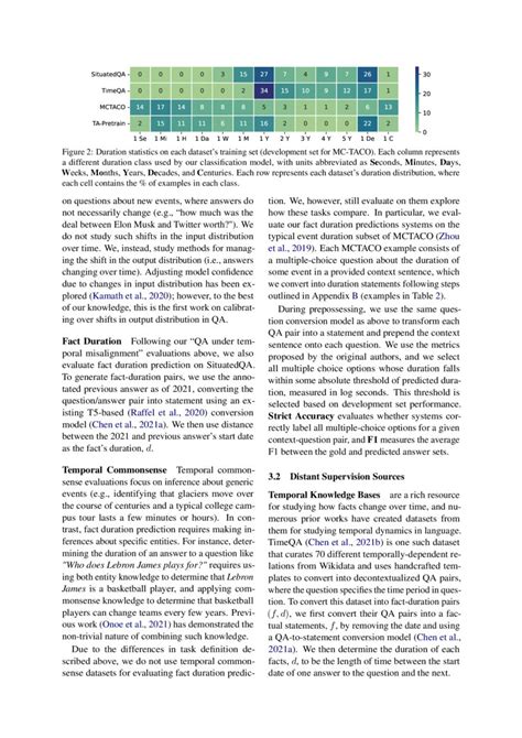 Mitigating Temporal Misalignment By Discarding Outdated Facts Deepai