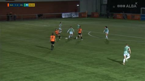 Glasgow City 2 0 Celtic Women Tyler Dodds 58 Rsoccer