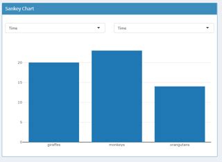 Css Positioning The R Shiny SelectInput Widgets Stack Overflow