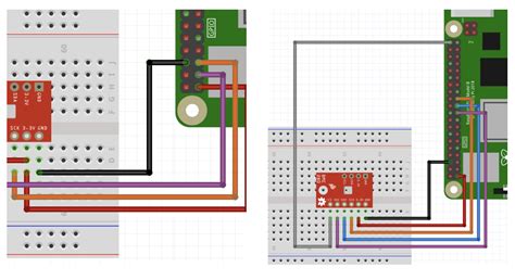 Temperature Humidity And Pressure In Bme280 Sensors With Java