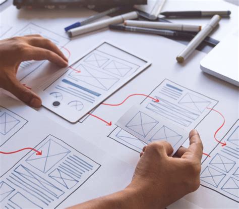 Strategies To Building A Stronger UX White Orchid Insights