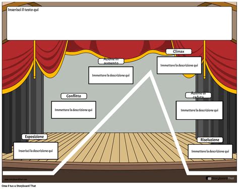 Diagramma Grafico 5 Storyboard O It Examples