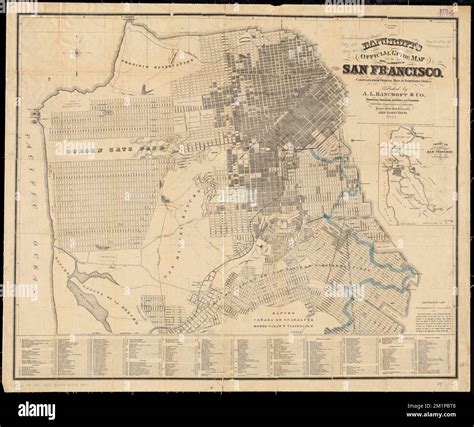 Bancrofts Official Guide Map Of City And County Of San Francisco San