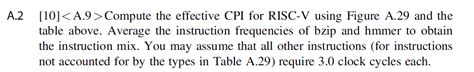 A2 10 Compute The Effective Cpi For Risc V Using