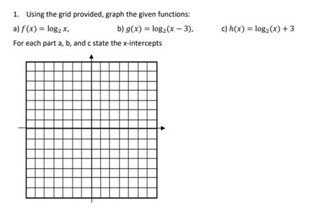 1 using the grid provided graph the given