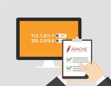 How To Disable Outdated Versions Of Ssltls In Apache Leaderssl