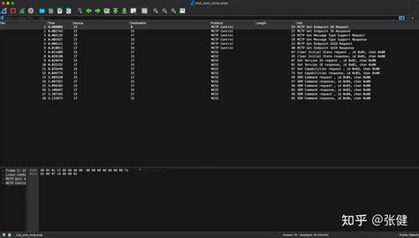 mctp wireshark 测试 知乎