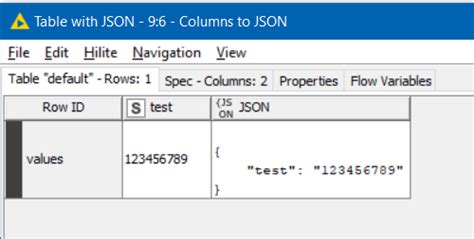 how to pass variable in json request body knime analytics platform