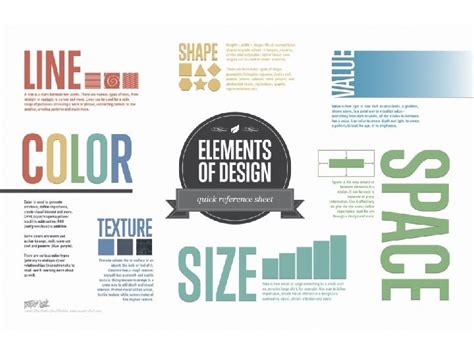 Elements Of Design Line Colour Texture Size Shape